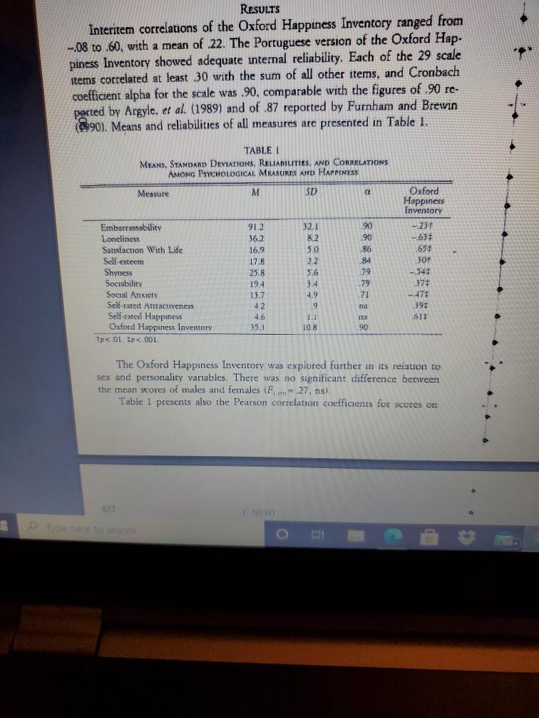 Solved 1. Why does the Oxford Happiness Inventory correlate | Chegg.com