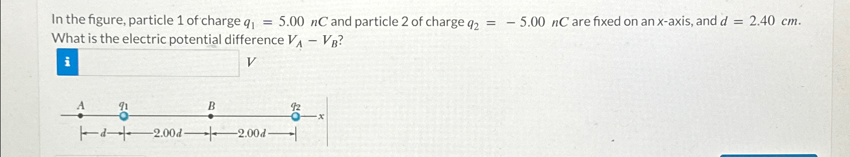 Solved In the figure, particle 1 ﻿of charge q1=5.00nC ﻿and | Chegg.com
