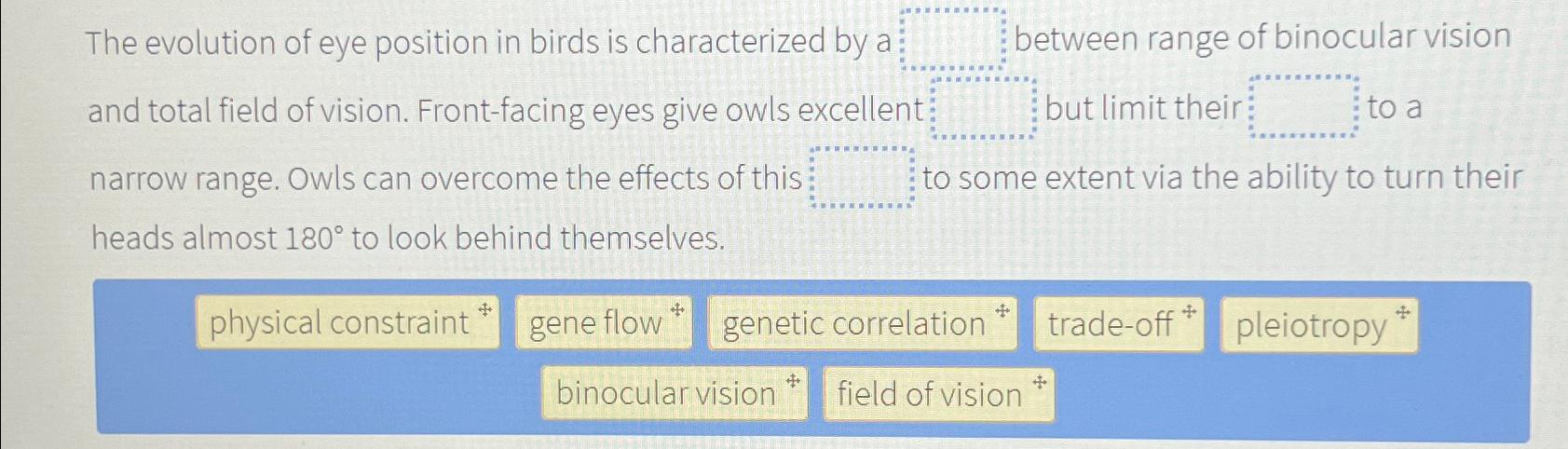 Solved The evolution of eye position in birds is | Chegg.com