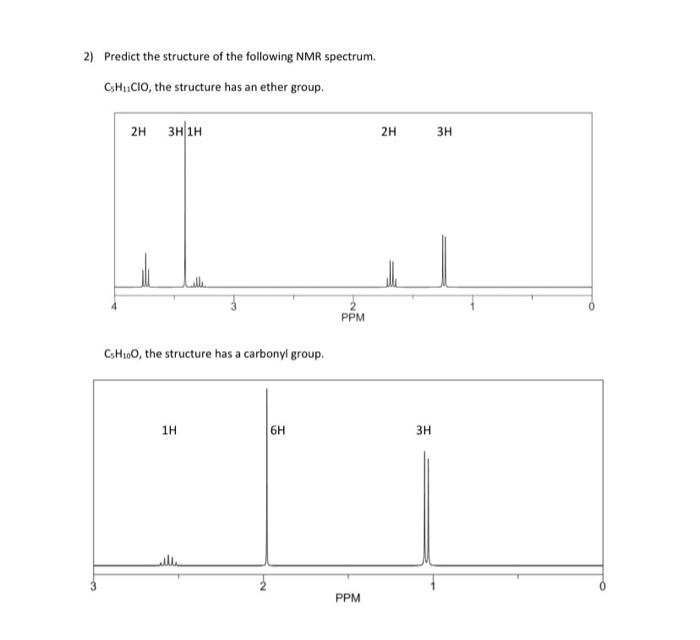 Solved 2) Predict the structure of the following NMR | Chegg.com
