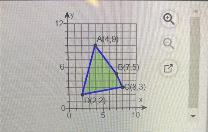 Solved The Objective Function Is Z 3x 5ya Find The Value Of