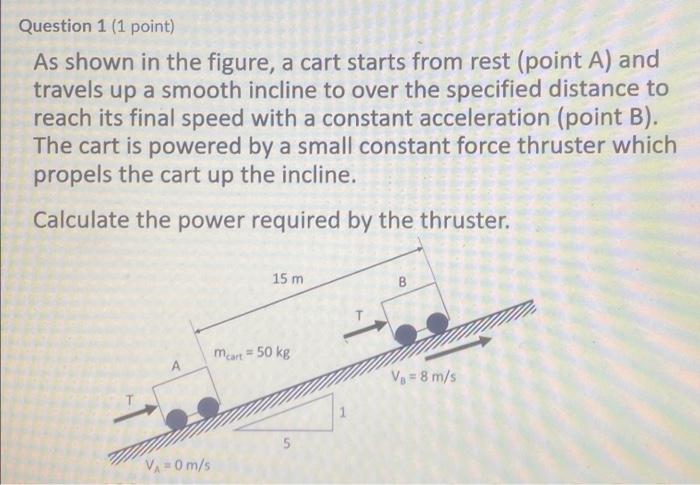 Solved Question 1 (1 point) As shown in the figure, a cart | Chegg.com