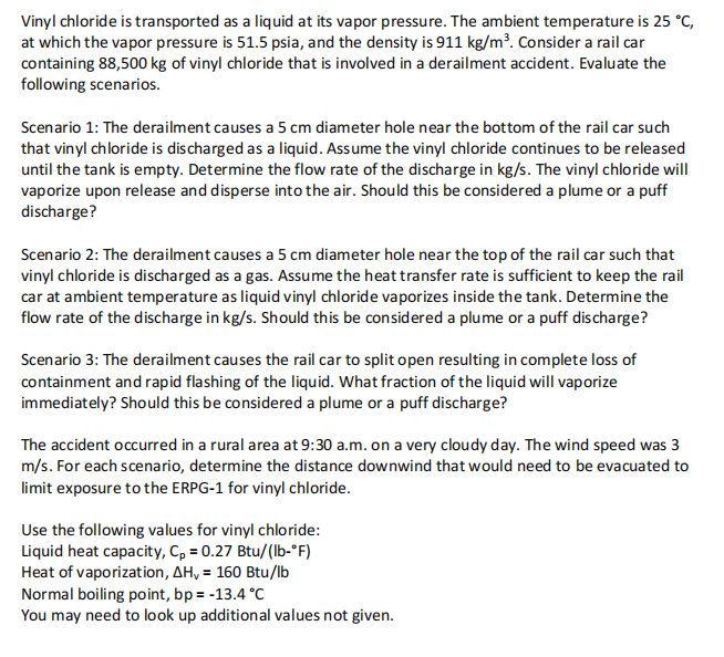 Solved Vinyl chloride is transported as a liquid at its | Chegg.com