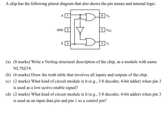 Solved A chip has the following pinout diagram that also | Chegg.com