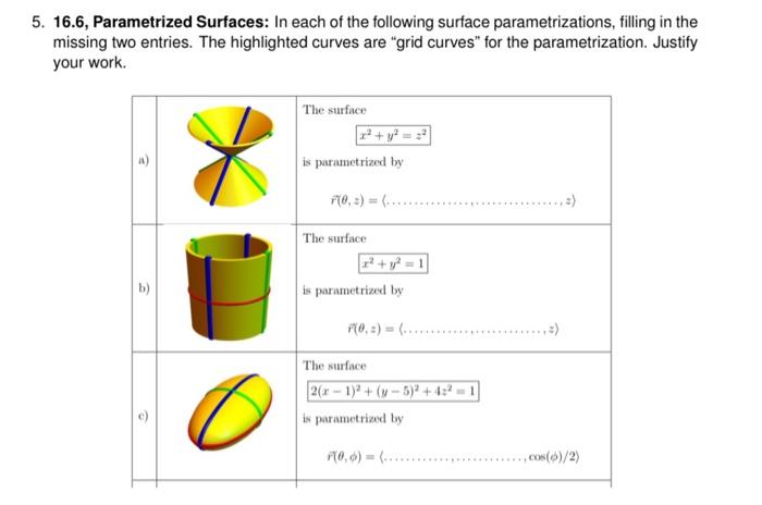 Solved 5. 16.6, Parametrized Surfaces: In each of the | Chegg.com