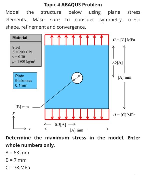 Solved Topic 4 ABAQUS Problem Model the structure below | Chegg.com