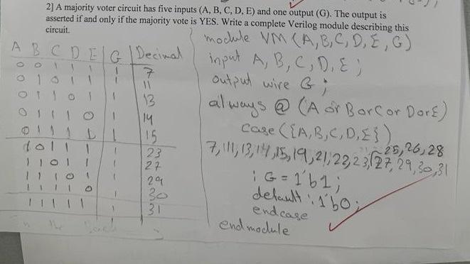 Solved advanced digital systems verilog codingplease rewrite | Chegg.com
