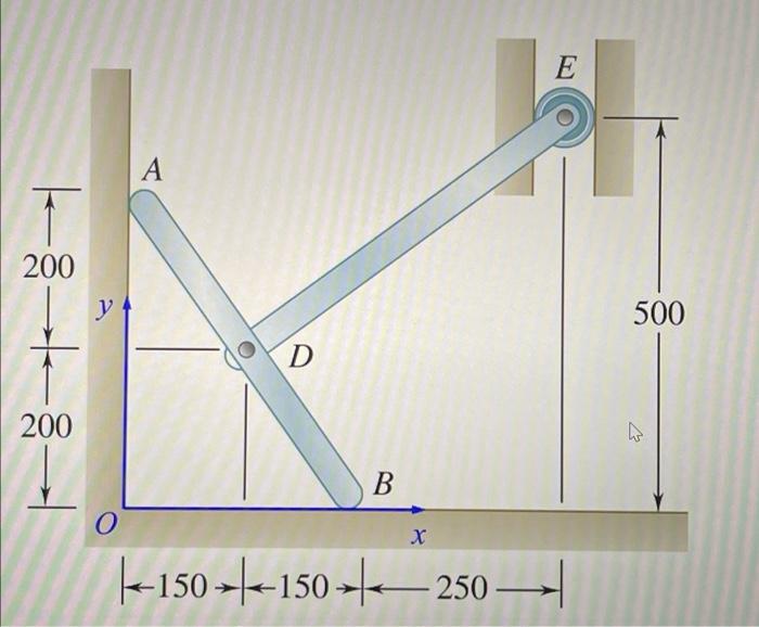 Solved Two 500−mm rods are pin-connected at D as shown. It | Chegg.com Solved Two 500−mm rods are pin-connected at D as shown. It | Chegg.com