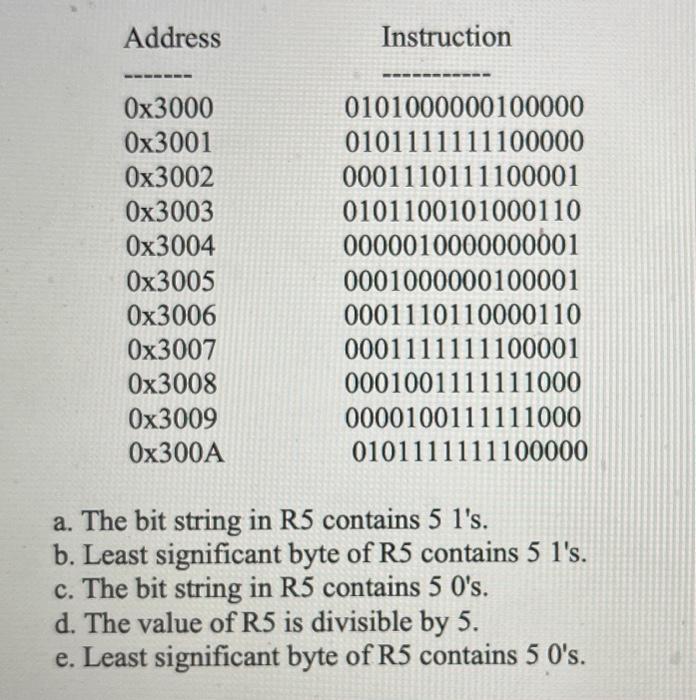 Solved The stored value R0 equals 5 at the end execution for | Chegg.com