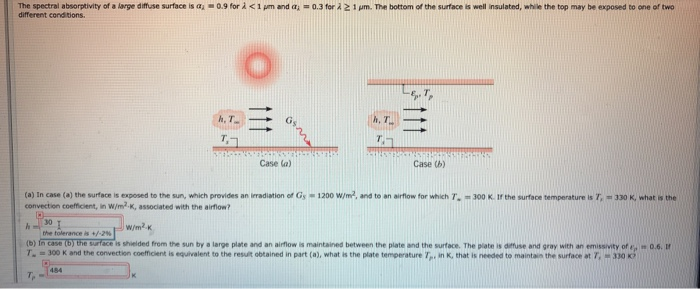 Solved The spectral absorptivity of a large diffuse surface | Chegg.com