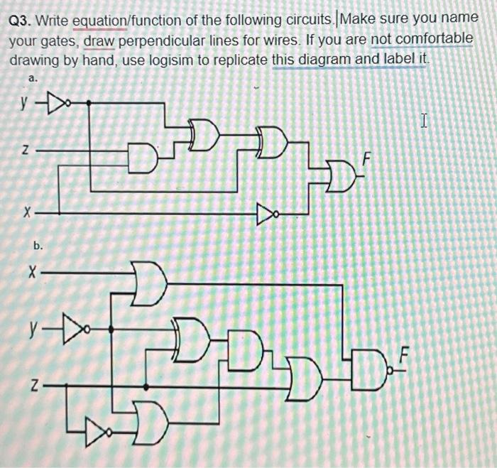 Solved Write equation/function and name the gates, draw | Chegg.com