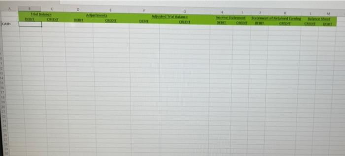 Solved Picture of 12 column attached (EXCEL) Prepare an | Chegg.com