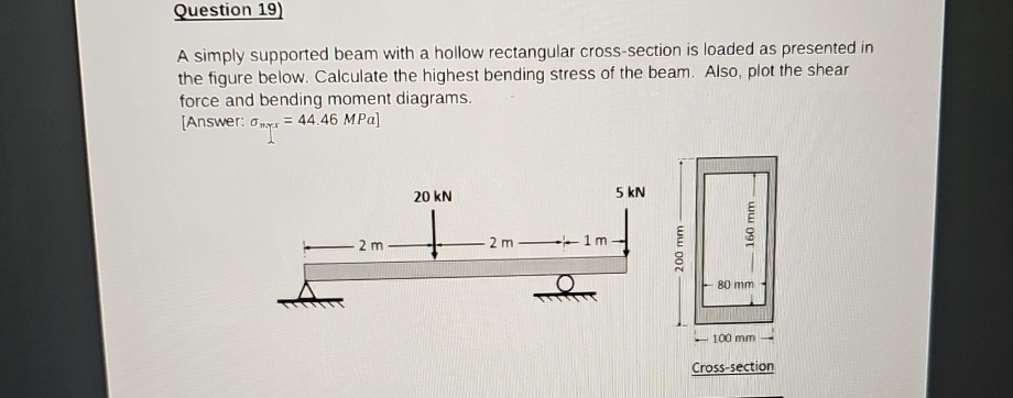 Solved Question 19)A simply supported beam with a hollow | Chegg.com