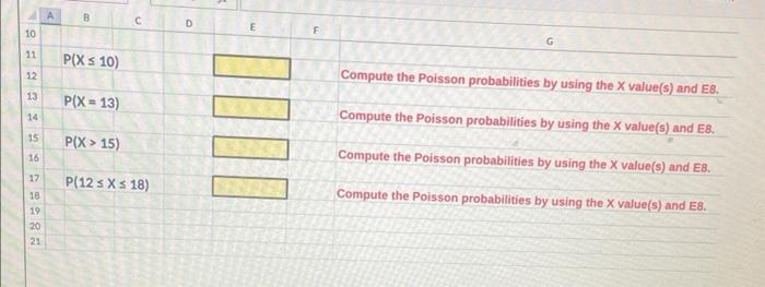 Solved Assume that X is a Poisson random variable with μ=15. | Chegg.com