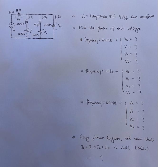 Solved ∼Vs= (Amplitude 5V) ५V.p. sine waveform (1) Find the | Chegg.com