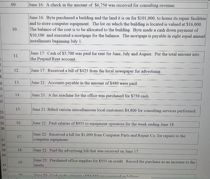 I need help with this cybertext accounting project.I | Chegg.com