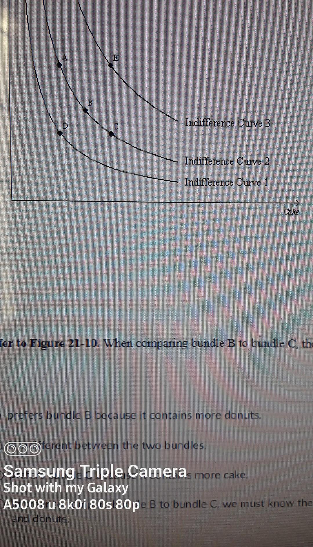 Solved Indifference Curve 3 D Indifference Guve 2 | Chegg.com