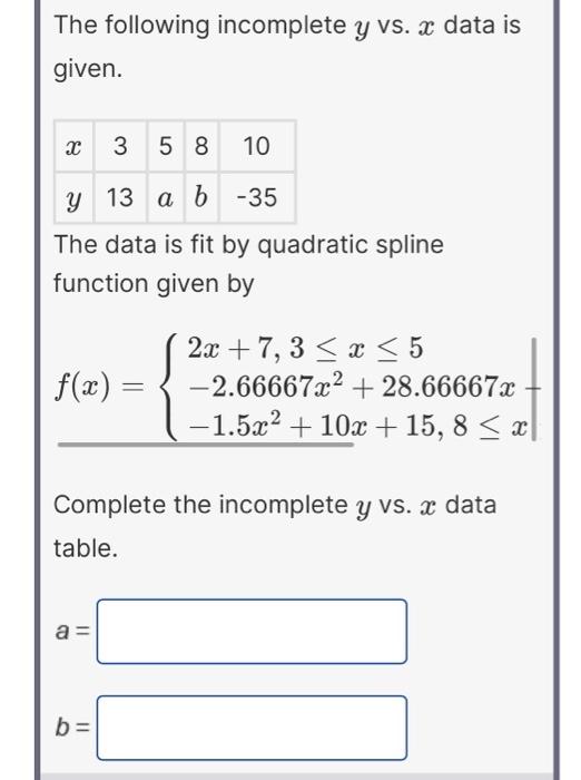 Solved The following incomplete y vs. x data is given. The | Chegg.com