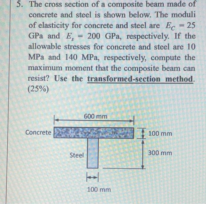 Solved 5. The cross section of a composite beam made of | Chegg.com