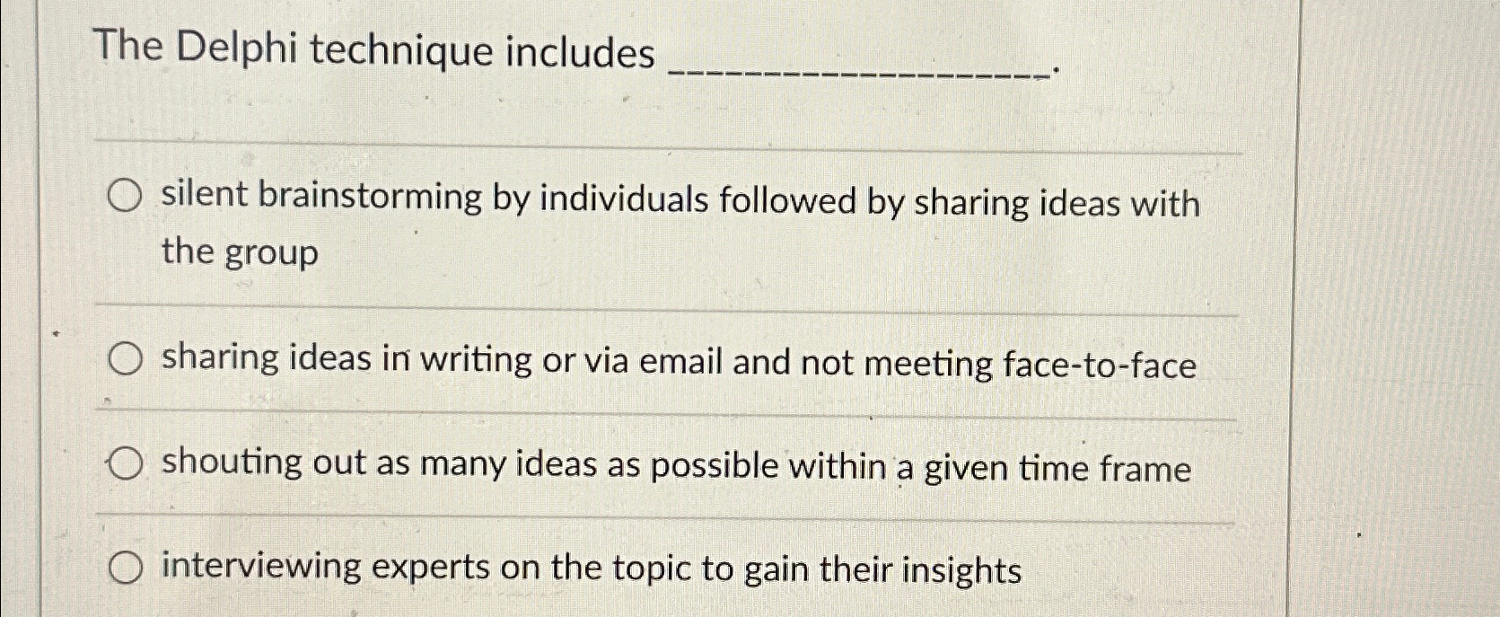 Solved The Delphi technique includessilent brainstorming by | Chegg.com