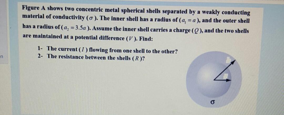 Solved Figure A shows two concentric metal spherical shells | Chegg.com