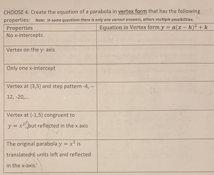 Solved CHOOSE 4. Create the equation of a parabola in vertex | Chegg.com