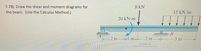 Solved 7-78) Draw the shear and moment diagrams for the | Chegg.com