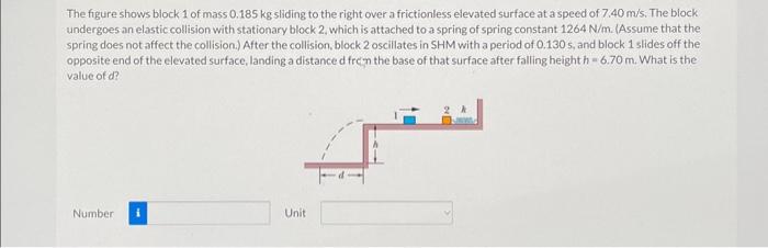 Solved The figure shows block 1 of mass 0.185 kg sliding to | Chegg.com