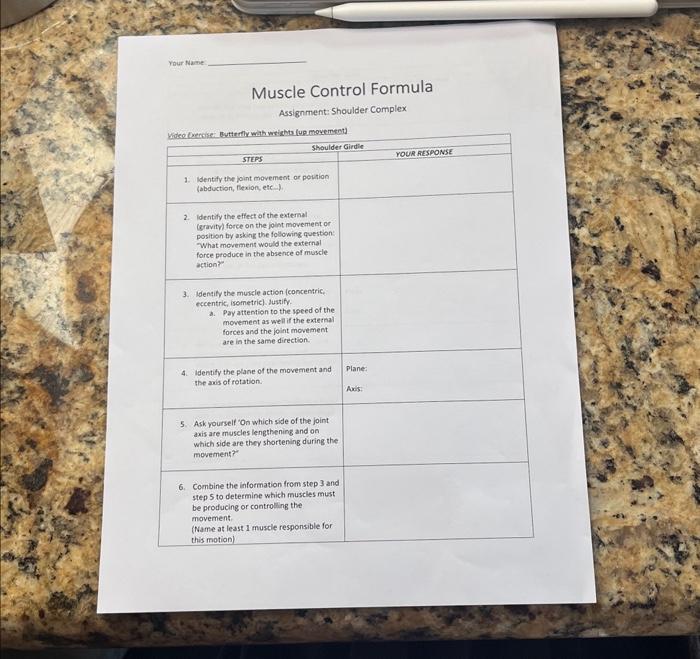 Solved Muscle Control Formula Assignment: Shoulder Complex | Chegg.com