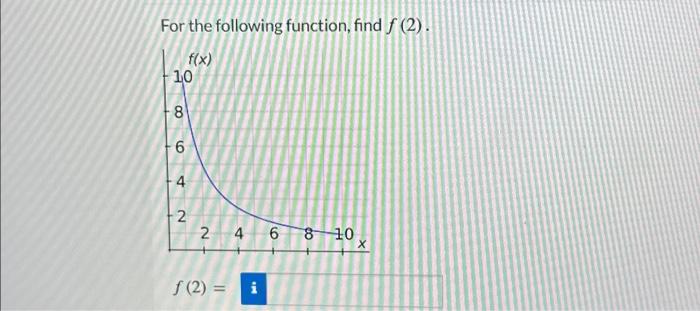 Solved For the following function, find ƒ (2). f(x} 10 8 ܟ 6 | Chegg.com