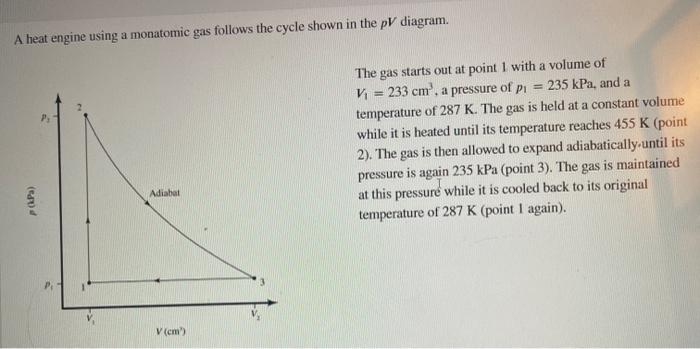 Solved A heat engine using a monatomic gas follows the cycle | Chegg.com