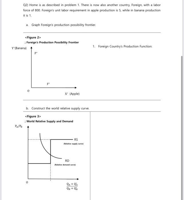 Solved Q1) Home has 1,200 units of labor available. It can | Chegg.com