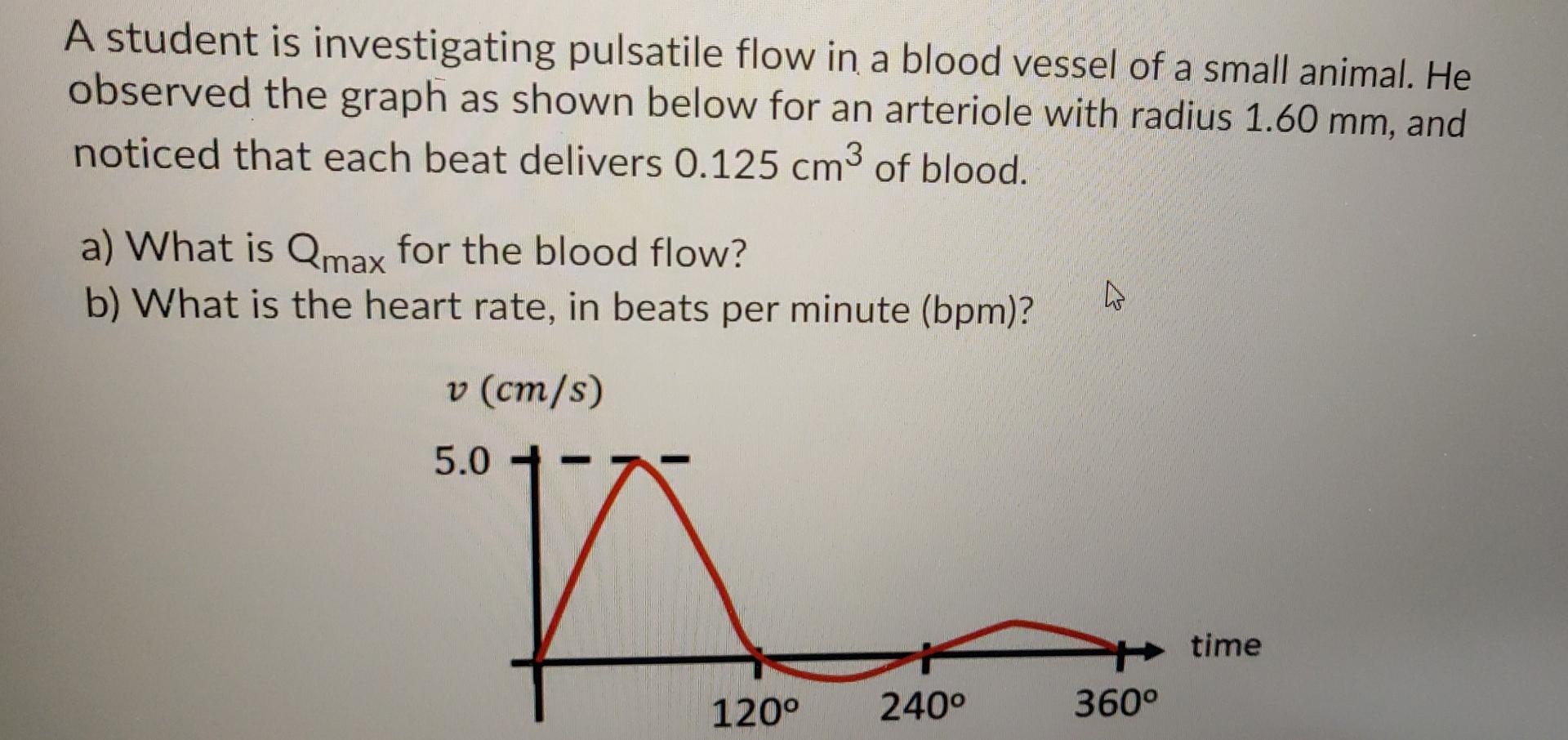 Solved A student is investigating pulsatile flow in a blood | Chegg.com