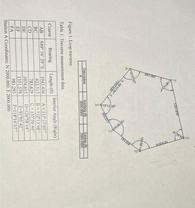 Solved 1. compute the angular error. Adjust the interior | Chegg.com