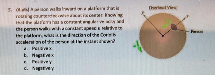 Solved 5. (4 pts) A person walks inward on a platform that | Chegg.com