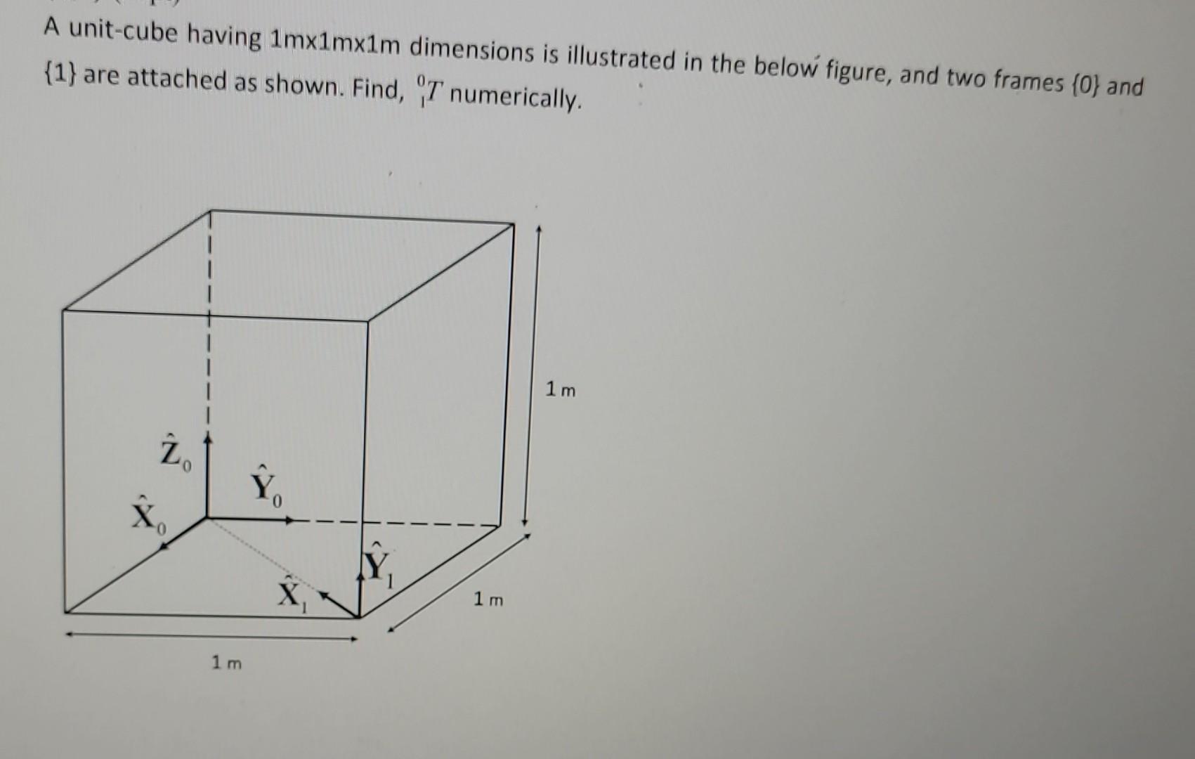 Solved A unit-cube having 1 m×1 m×1 m dimensions is | Chegg.com