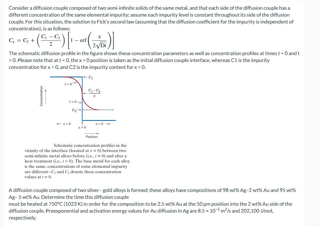 Solved Consider a diffusion couple composed of two | Chegg.com