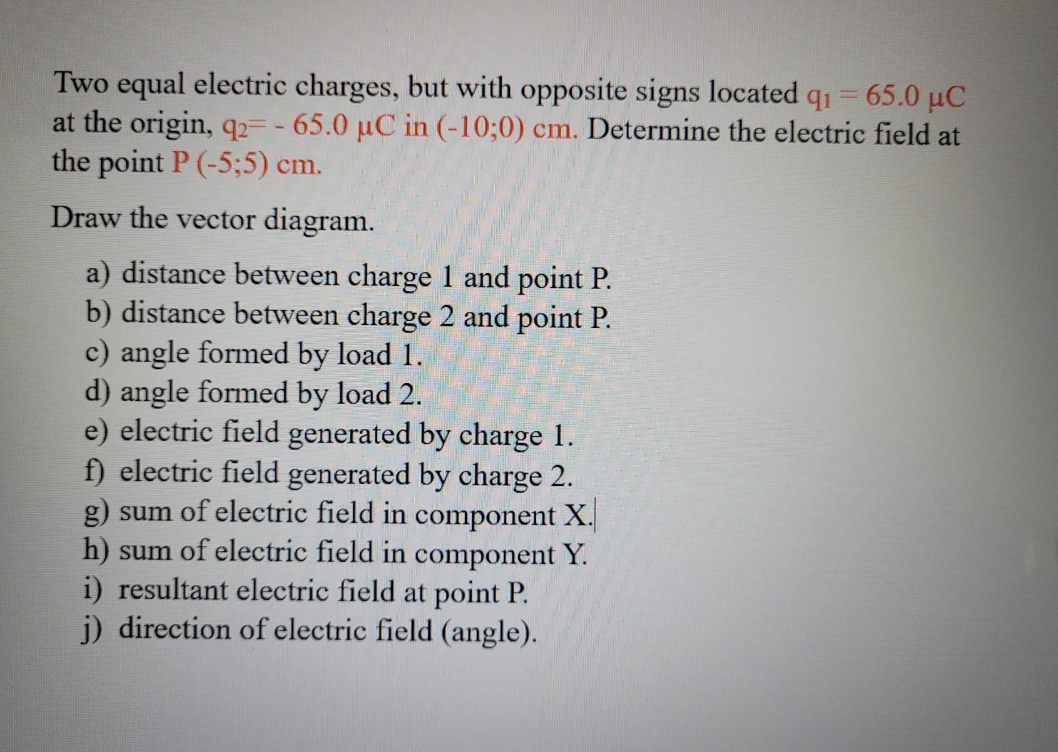 Solved Two equal electric charges, but with opposite signs | Chegg.com