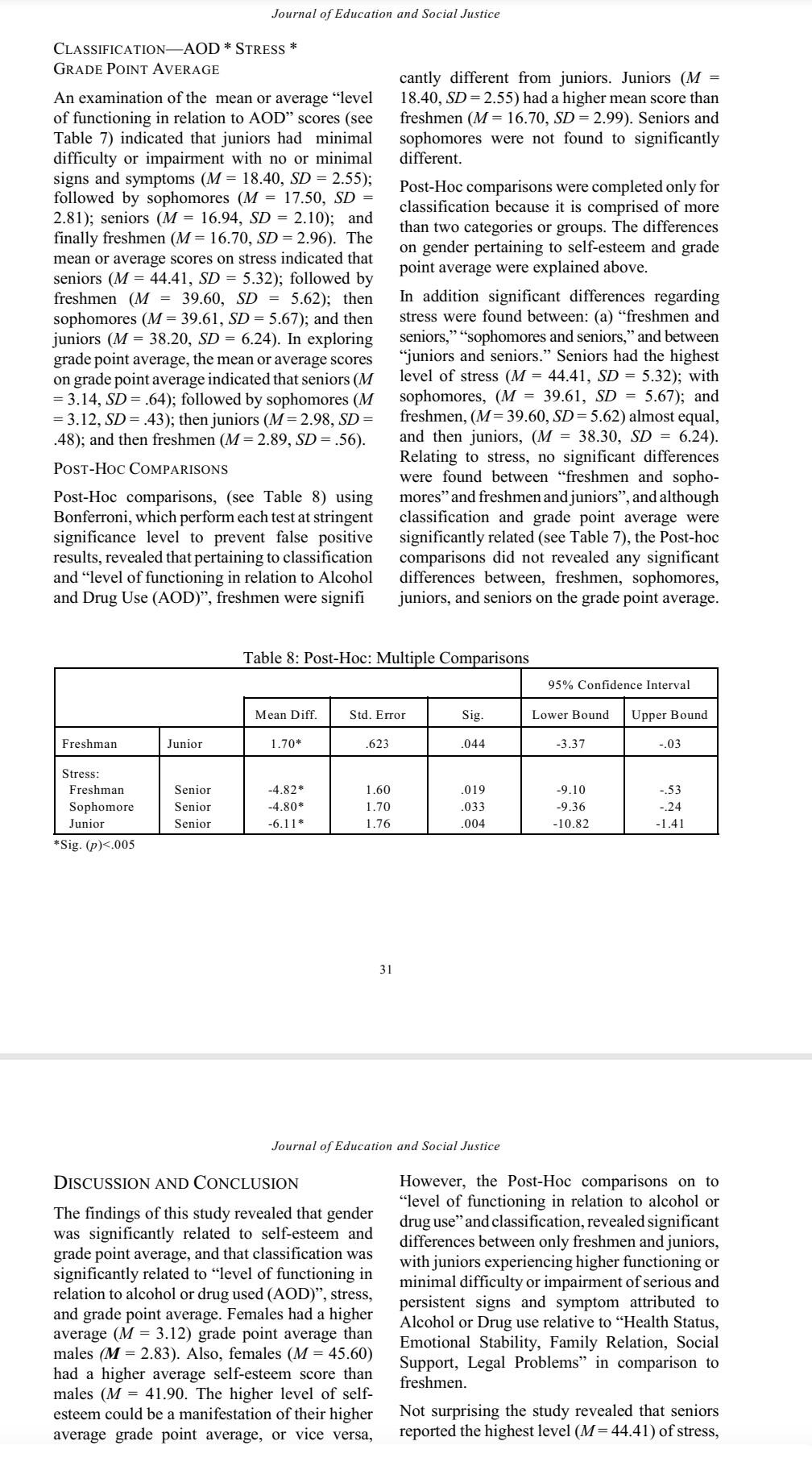 Solved Qualitative Annotated Bibliography For this | Chegg.com