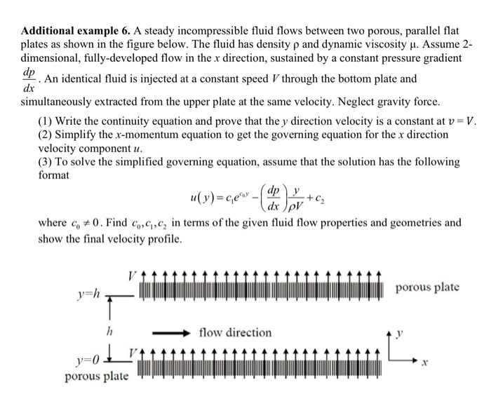 Additional example 6. A steady incompressible fluid | Chegg.com