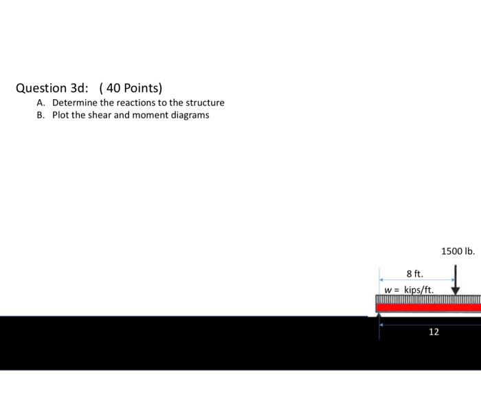Solved Question 3d: (40 Points) A. Determine the reactions | Chegg.com