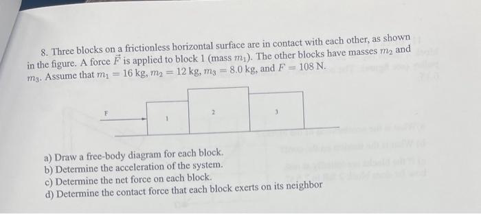 8. Three blocks on a frictionless horizontal surface | Chegg.com