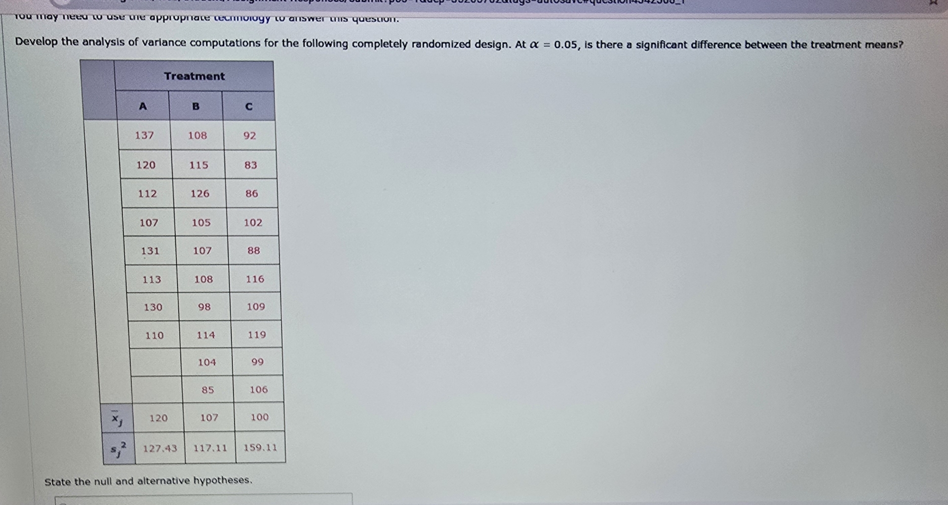 Solved Develop the analysis of variance computations for the | Chegg.com