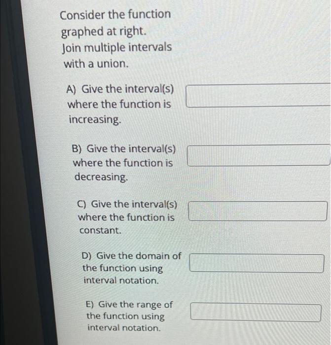 Solved Consider the function graphed at right Join multiple | Chegg.com