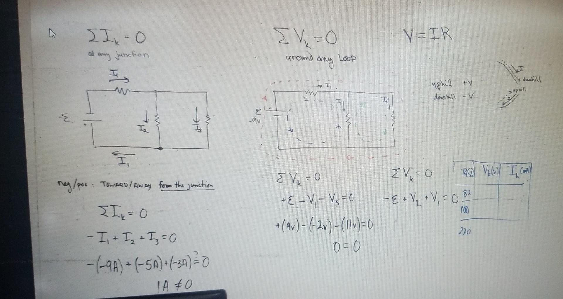 Solved \begin{tabular}{|l|l|l|} \hlineR & VK(V) & IV(MA \\ | Chegg.com