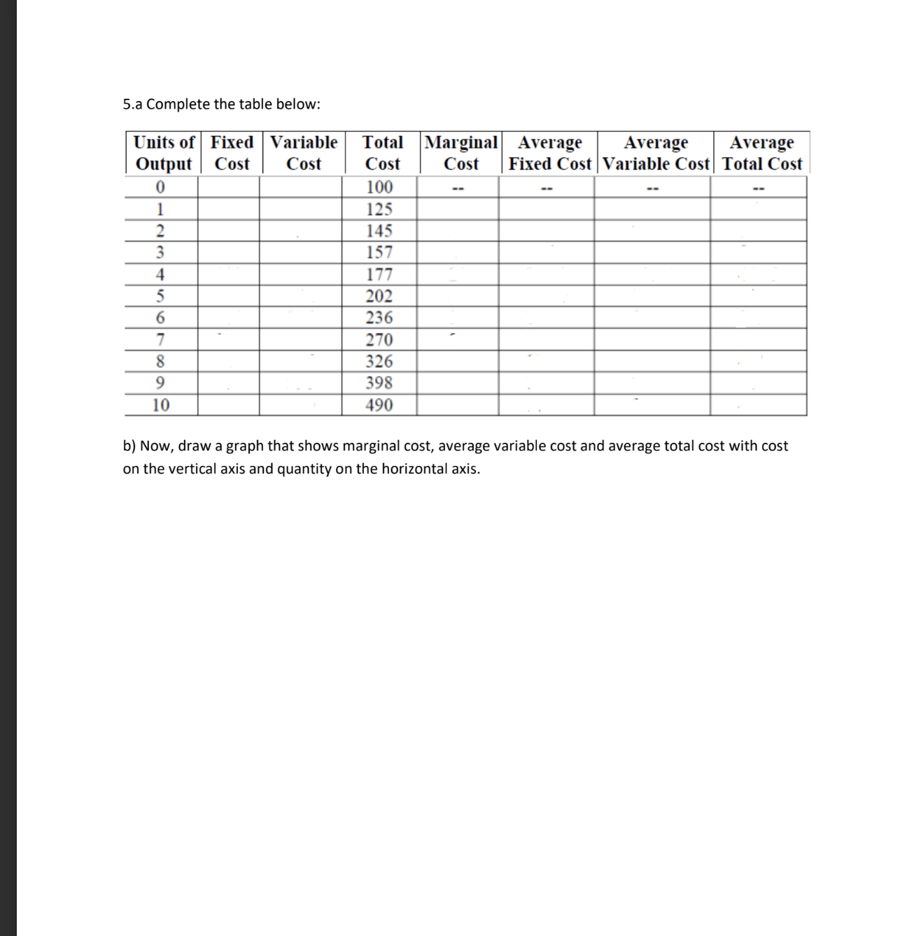 Solved 5.a Complete the table below:\table[[\table[[Units | Chegg.com