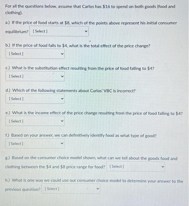 Solved Carlos' consumer choice model, diagraming his optimal | Chegg.com