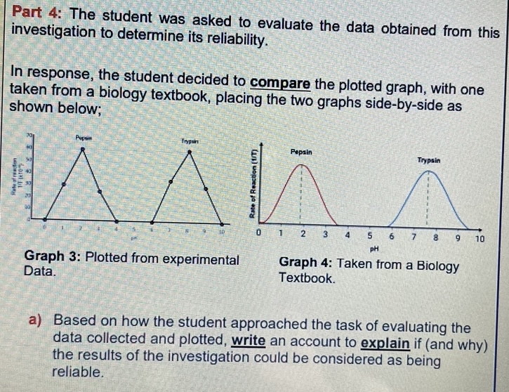 Solved Part 4: The student was asked to evaluate the data | Chegg.com