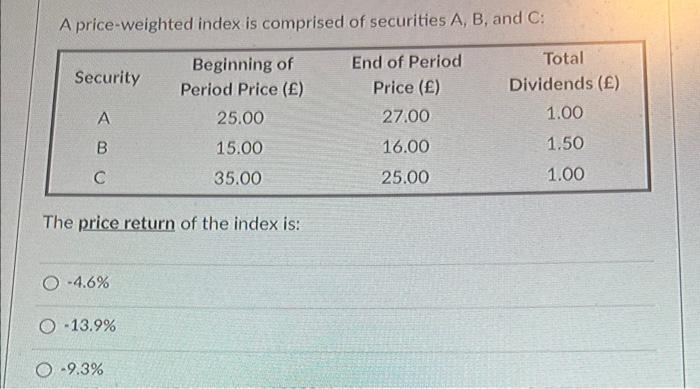 Solved The following table shows the average trailing | Chegg.com