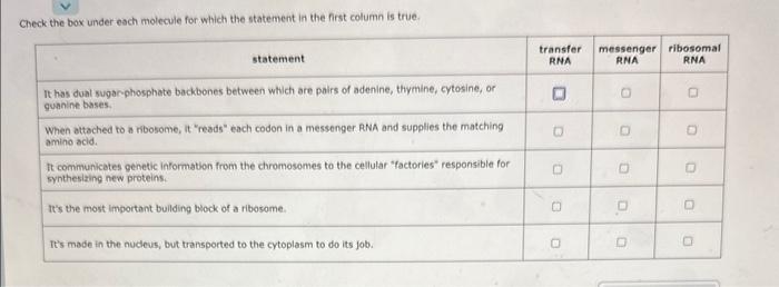 Solved Check the box under each molecule for which the | Chegg.com